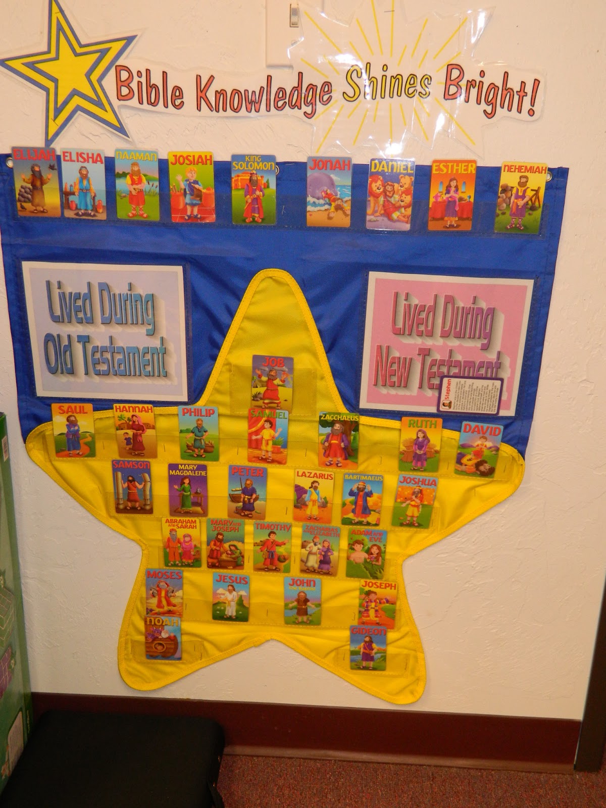 Hands On Bible Teacher: Five Minutes Till the Bell Rings!!!