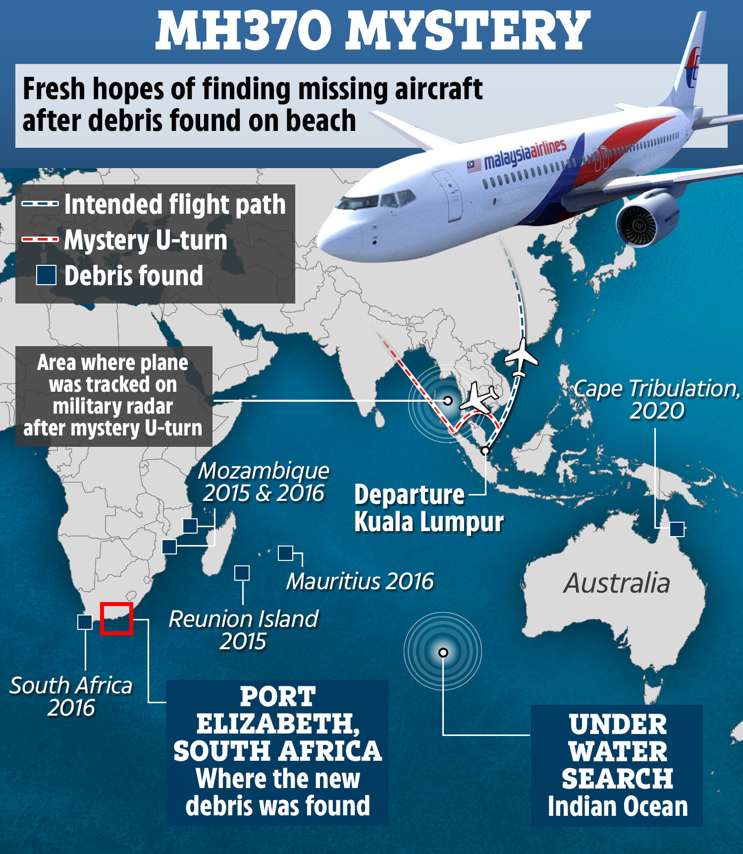 MH370, 7 Tahun Sudah Berlalu | Blog Sihatimerahjambu