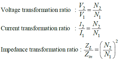 what are the different types of transformers?Explain
