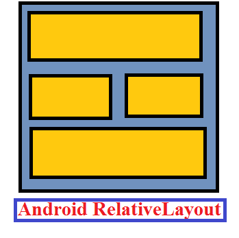 android_learners_hub