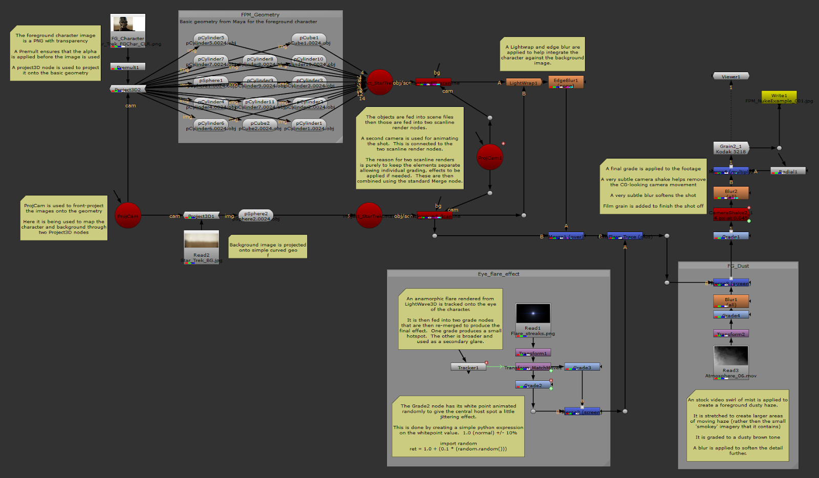 Grouping nodes and adding notes - Wishlist and RFEs - TouchDesigner forum
