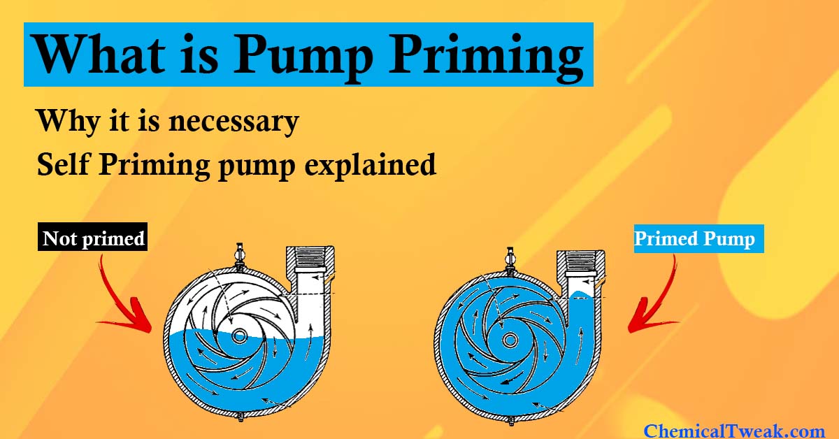 CENTRIFUGAL PUMPS - HOW TO PRIMING THE PUMP STEPS AND PROCEDURE