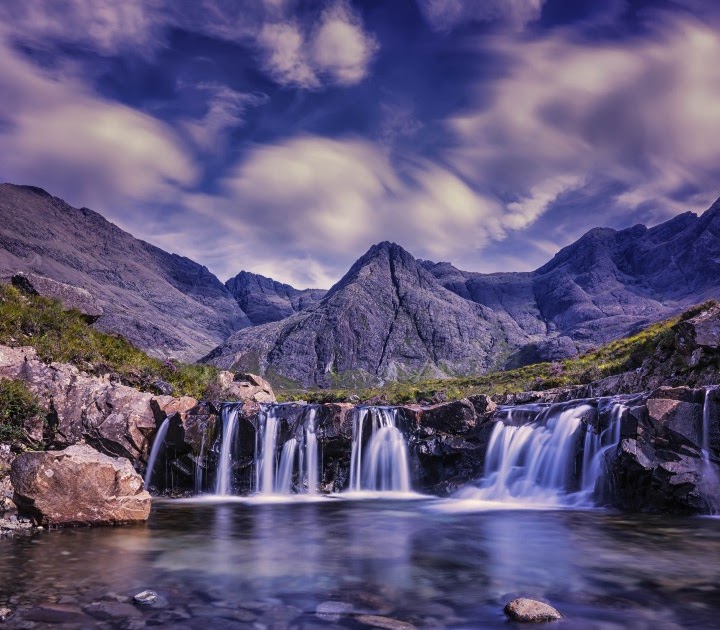 Visualizing annual sales change using a Waterfall Chart in Python with ...