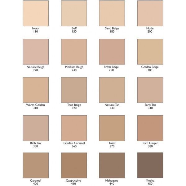 Revlon Color Stay makiažo pagrindas mišriai/riebiai odai (spalva 300 ...