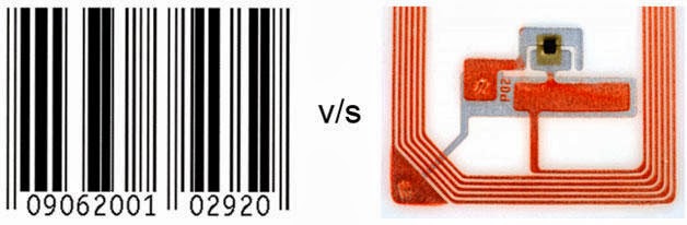 Difference Variations Between Barcode and RFID - Top Education