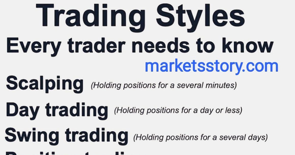 Trading Styles Every Trader Needs To Know | Markets Story