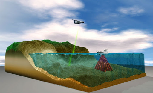 LiDAR in Civil Engineering