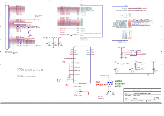 Wizign: USB camera and image processing + image analysis