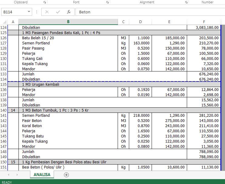 Harga Rp. 5000 per m2 luas bangunan. Jasa Hitung RAB | 7sevenarchitecture