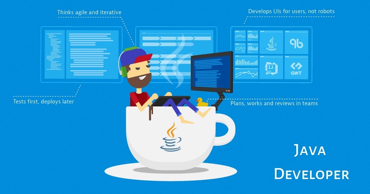 Guate Empleos IT: Programador JAVA