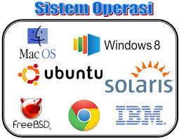 Dasar Sistem Operasi ~ Warung Informasi