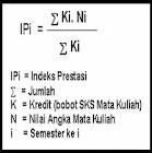 Belajar Menghitung Cepat: cara menghitung IPK dan IP Mahasiswa