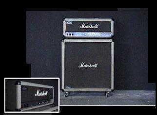 How To Get Slash Sound With Guitar and Amps