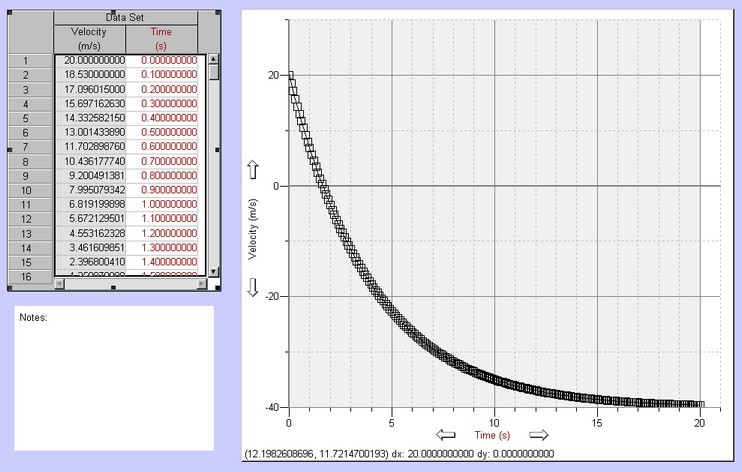 Physics 4A zhong: Lab 8: Motion in One Dimension with Air Drag