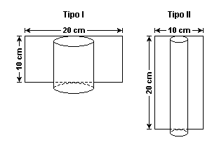Matemática Fantástica: CILINDRO