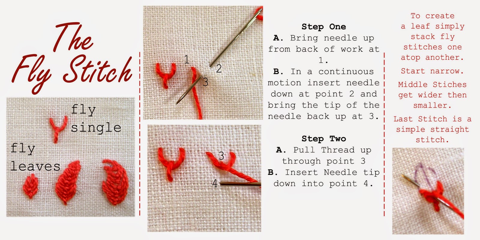 fiberluscious: Stitch Tutorials