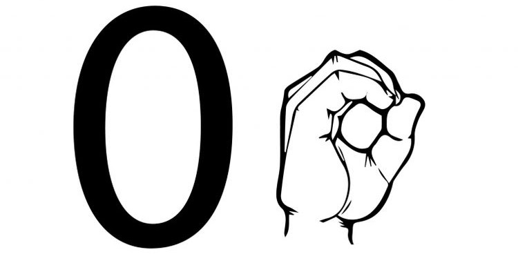 Mathematics: Sejarah Angka 0