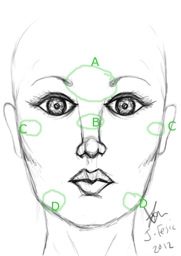 Framing Your Face for Cosplay