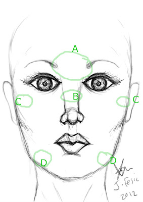 Framing Your Face for Cosplay