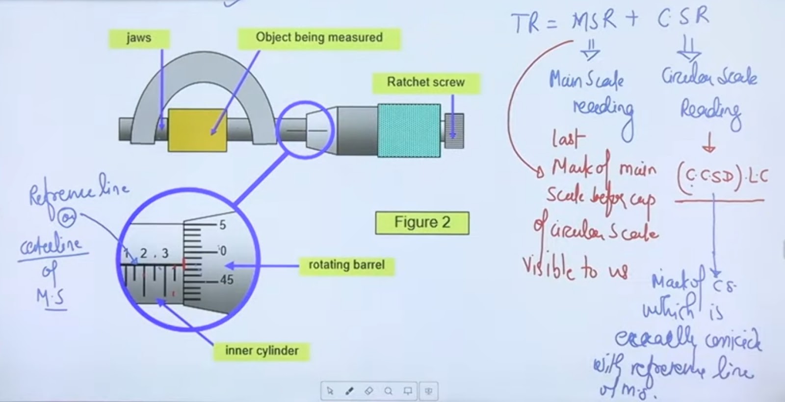 Quick Skill Quality (Training for Technician) : Micrometer | How to ...