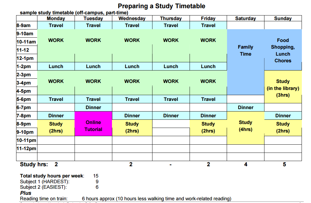 Easy To Make Easy To Follow STUDY TIME TABLE Easy To Make Easy To Follow STUDY TIME TABLE