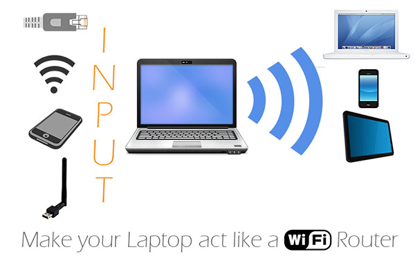 how to convert laptop to wifi hotspot | information technology updates