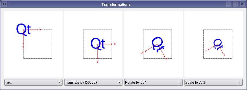 infotutoriales: Qt - Graficos en 2D QPainted