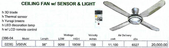 MaximaxSystems.com: KDK CEILING FAN