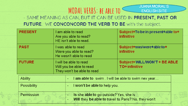 JUANA MORAL'S ENGLISH SITE: MODAL VERBS II: CAN, COULD, BE ABLE TO