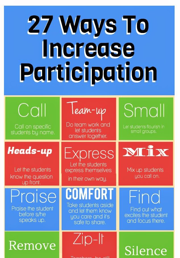 Primary Notes 29 ♫: Ideas to Increase Participation