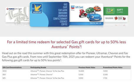 August 25 Update: Awesome gas gift card redemption offer from CIBC ...