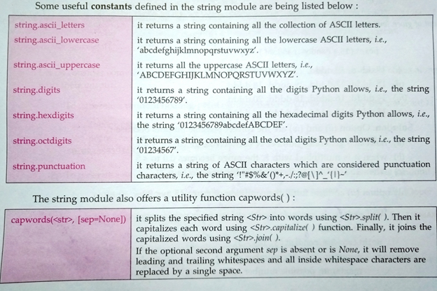 Using With Python Libraries || Notes || Sumita Arora || Class 12 ... Using With Python Libraries || Notes || Sumita Arora || Class 12 ...