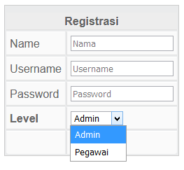 Login dan Register Multi-User ~ rizki wahyudi