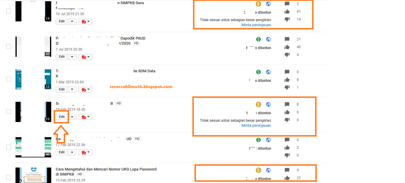 Solusi Video Youtube Bertanda Dollar Kuning ~ Secercah Ilmu