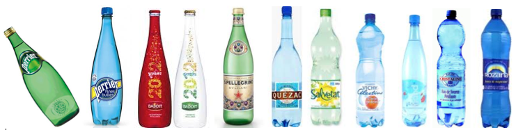 Sparkling Water Brands Audit: Sparkling Water Market In France