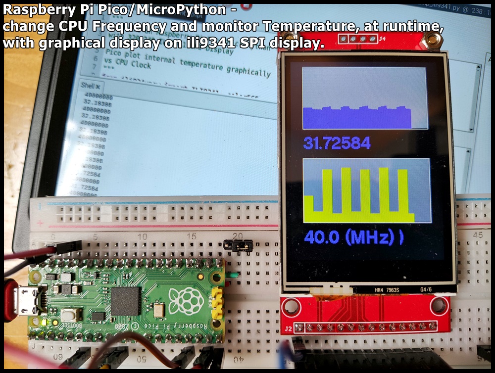 Hello Raspberry Pi Raspberry Pi Picomicropython Read And Set Cpu Frequency Overclock