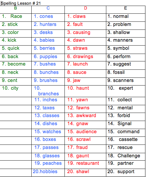 12 spelling of 12 - weekDer
