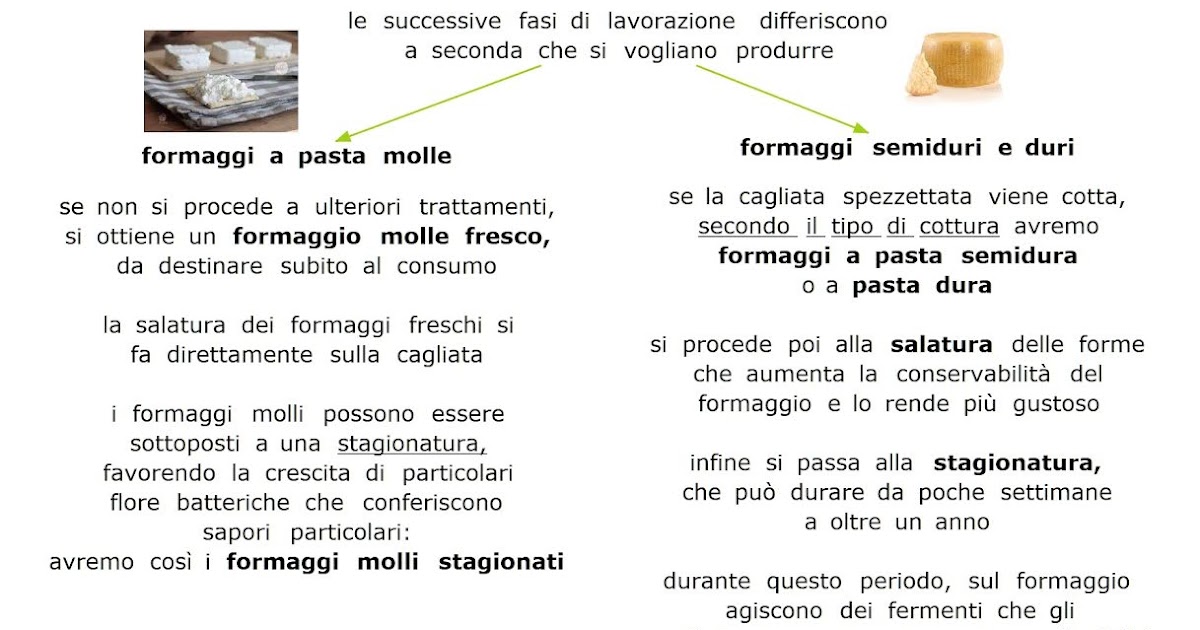 Paradiso delle mappe: Il formaggio