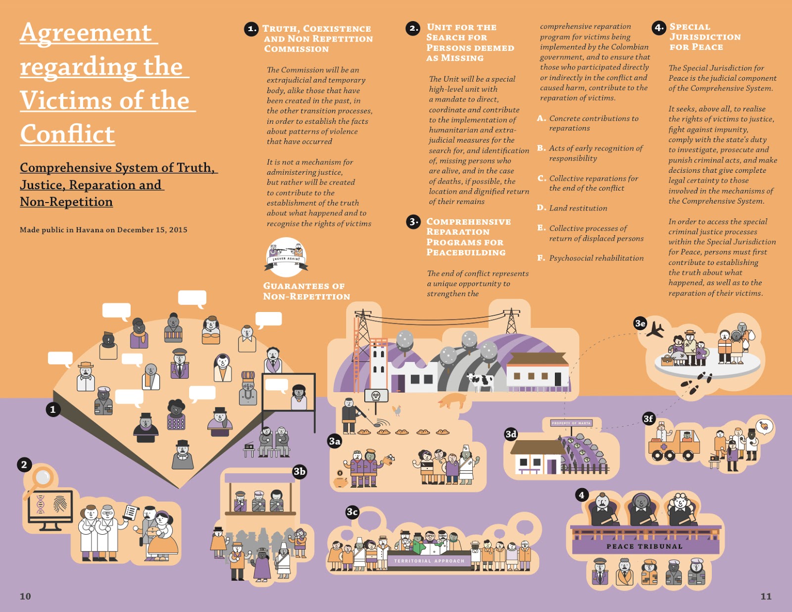The Colombian Peace Process: “What We Have Achieved So Far in the ...