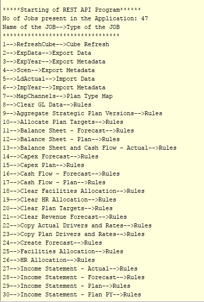 Only Hyperion Oracle Hyperion Epm Blog Explore Planning Rest Api Oracle Pbcs With Groovy