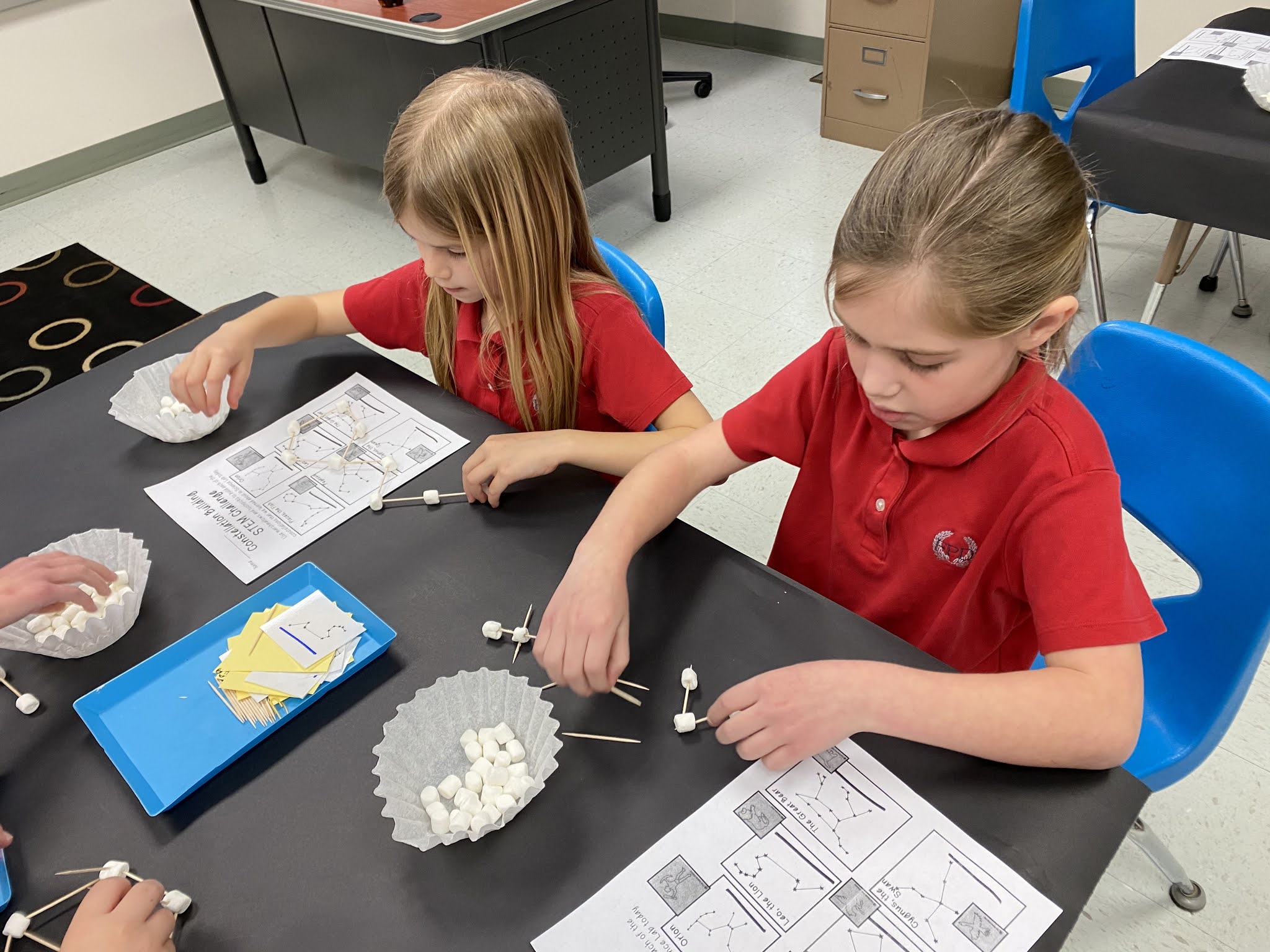 FPD Elementary Science Lab: 2nd Grade: Constellations