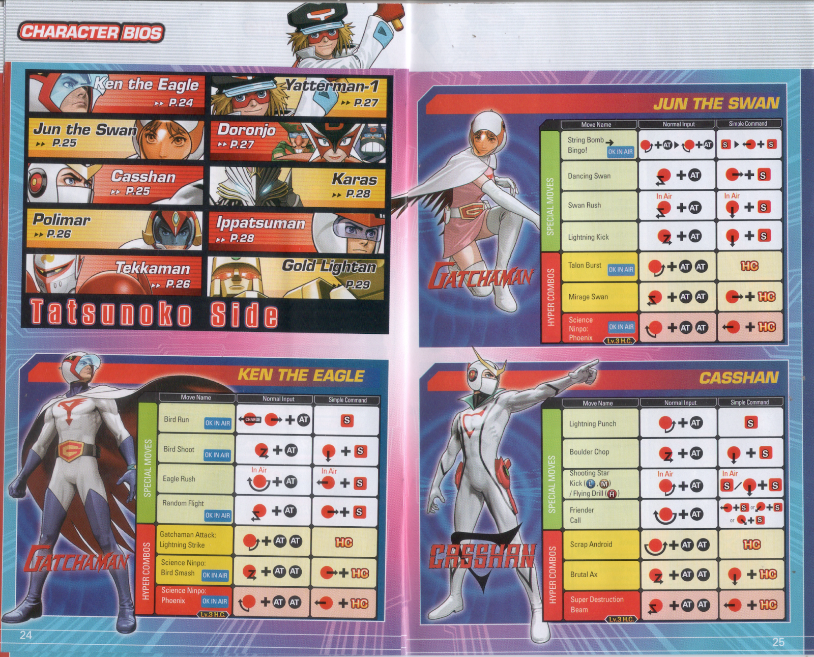 Tatsunoko vs. Capcom: Ultimate All-Stars (Wii, US) Manual Scans