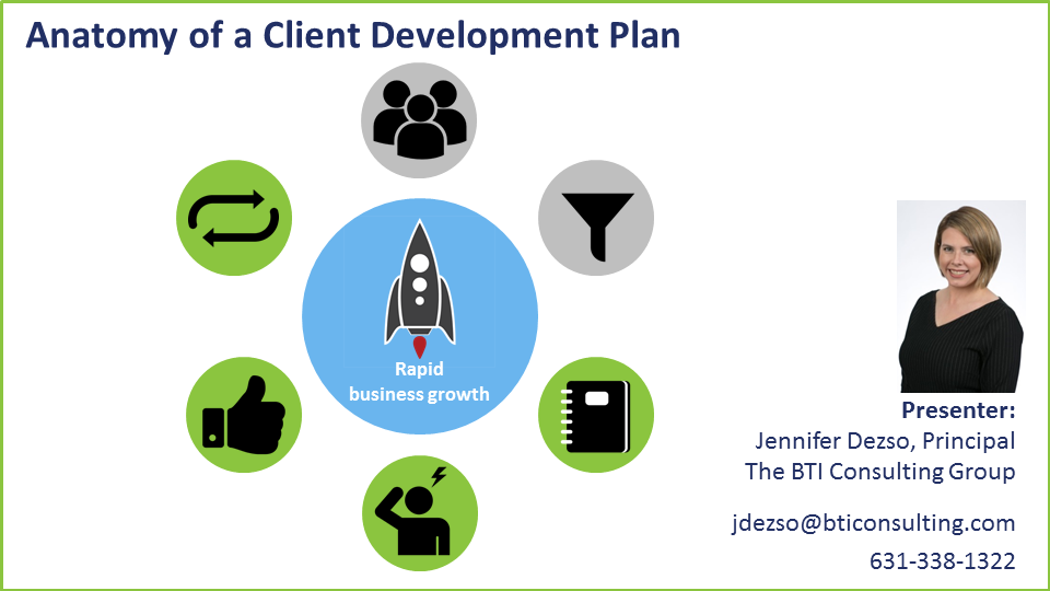 Client Development - Collage Template