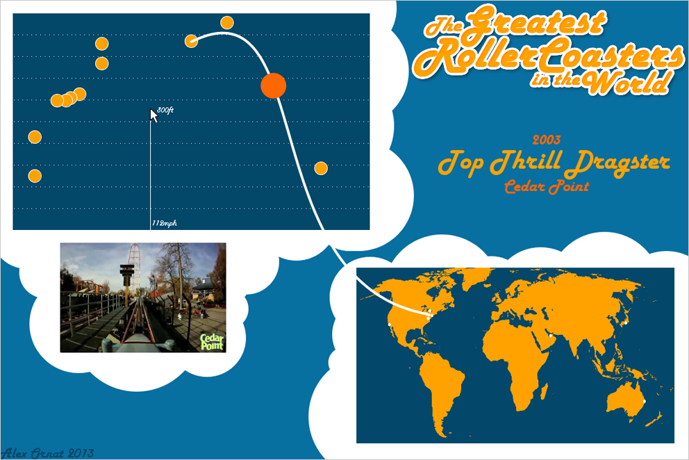 Art, Data, and the Database: Infographic: Roller Coasters!