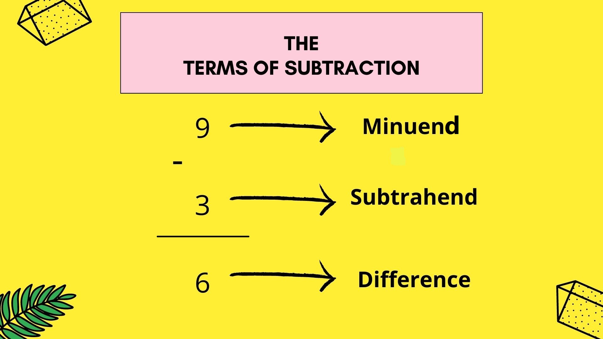 Bilingual Education Proposal - Mathematics. Centro Docente Rafael Tello ...