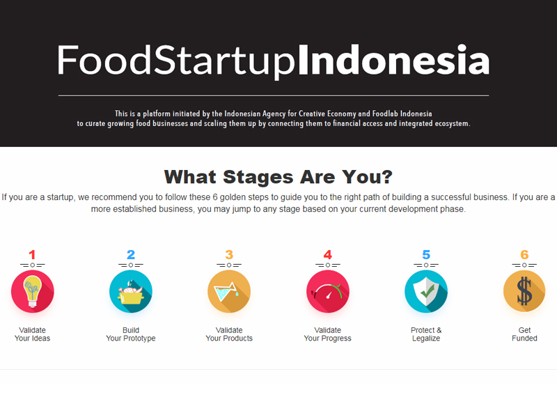 Bekraf Akan Gelar Kembali Food Startup Indonesia