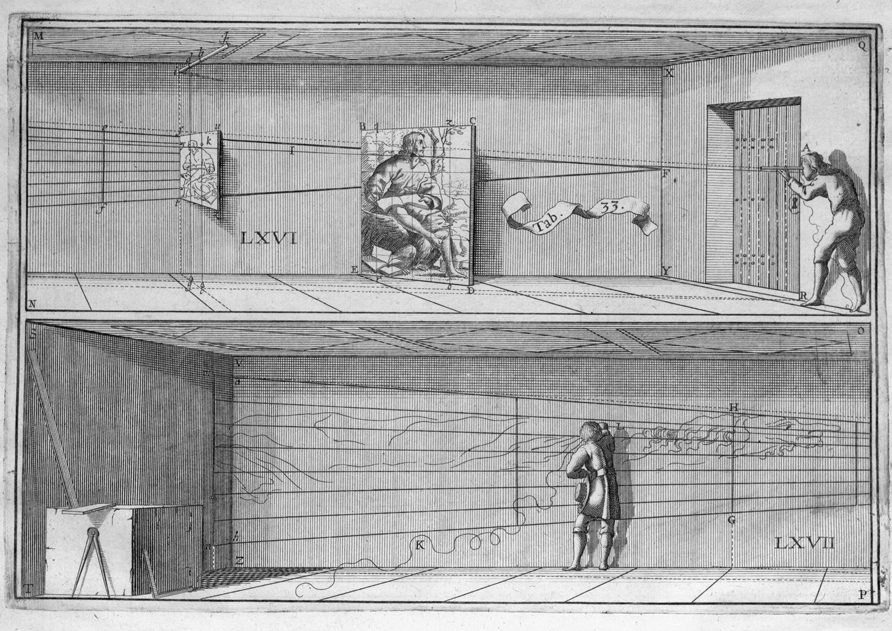 BibliOdyssey: Curious Perspectives