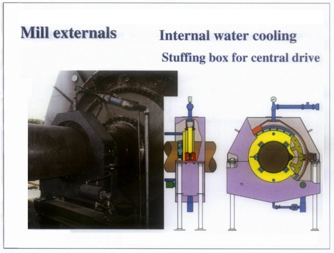 Mechanical Elements of tubes Mills For Cement industry