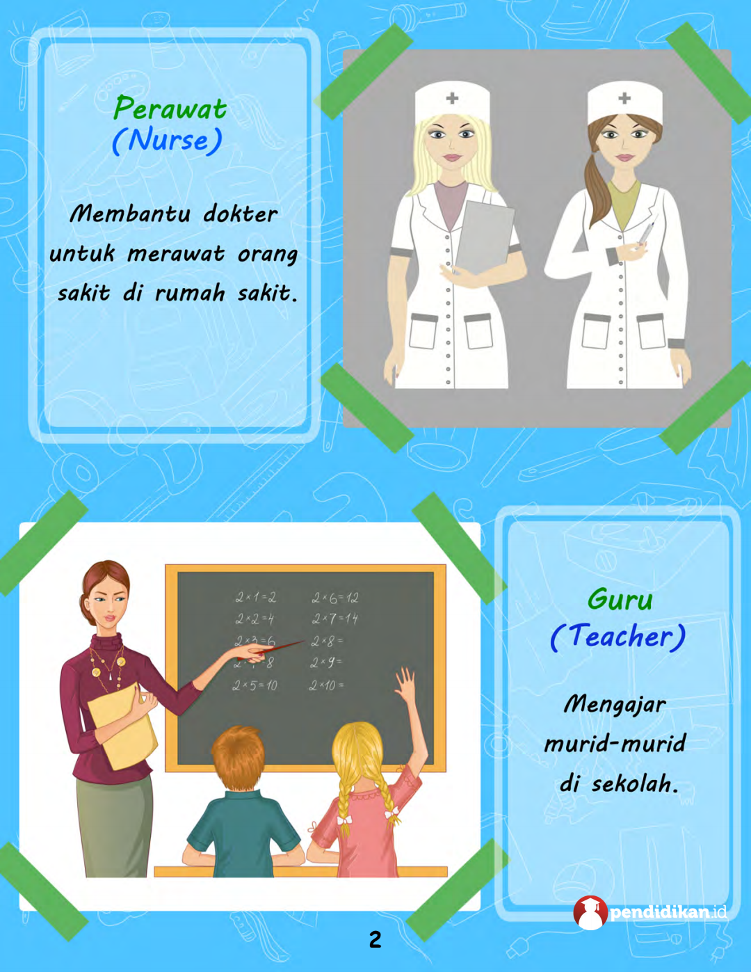 LITERASI: MENGENAL JENIS-JENIS PEKERJAAN