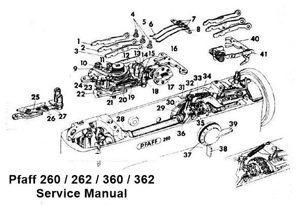Pfaff Service Manual Adjustment | Vintage Pfaff Settings | Pfaff Parts ...
